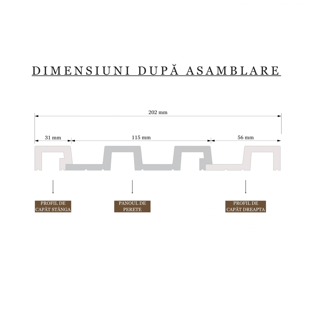 Panou Riflaj Polimer Dur 3D L0301TP Premium Lamelli Largo Alb Satinat ...