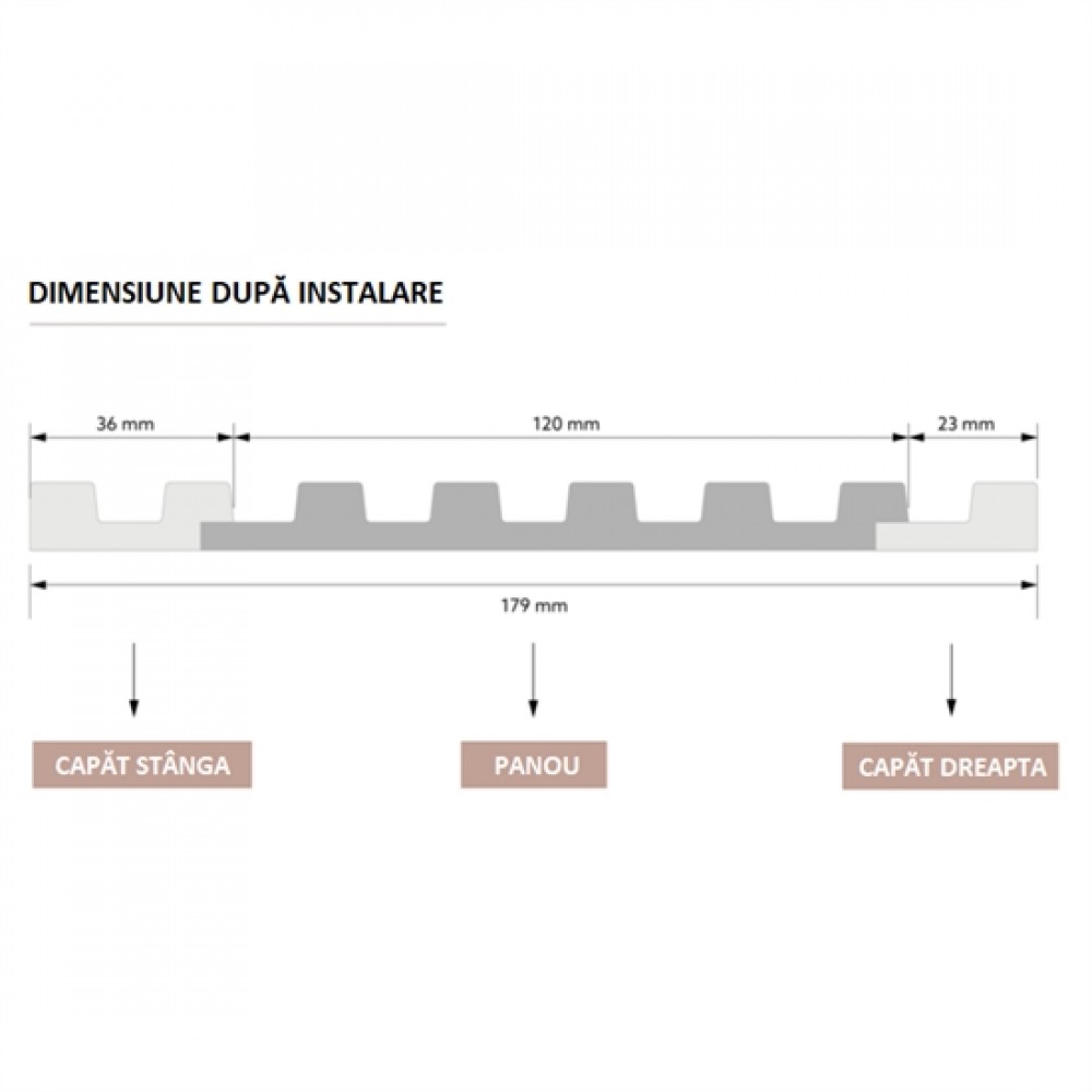 Panou riflat alb din polimer rigid L0101